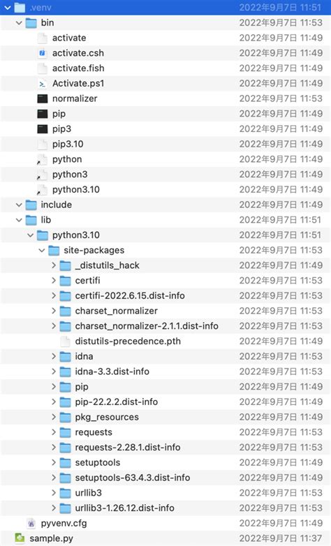 Python学習めも Python環境構築 別館 子子子子子子ねこのここねこはてブロ部