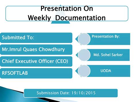 Weekly Documentation Ppt