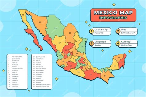 손으로 그린 멕시코 지도 일러스트레이션 프리미엄 벡터