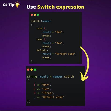 Mahmoud Hamza on LinkedIn: Quick C# Tip 💡 Use the Switch expression in your code. The switch…