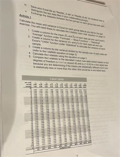 solved i need a excel sheet made with the below datagroup a