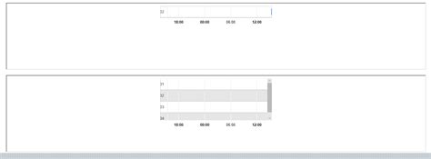 Timeline For Basic UI Tutorials Examples OpenHAB Community