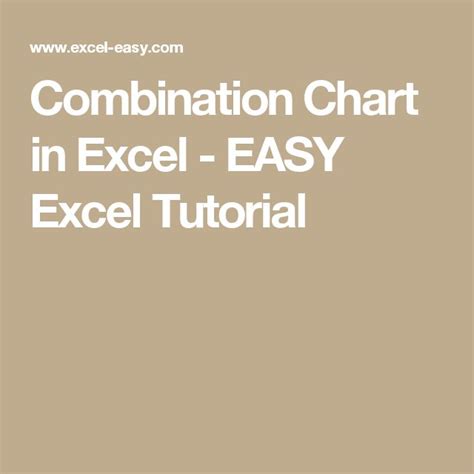 Combination Chart In Excel Excel Tutorials Excel Keyboard Shortcuts