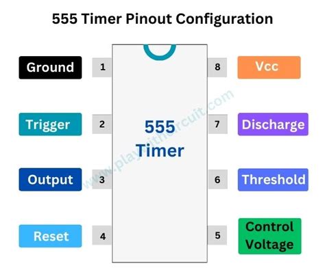 555 Ic Pinout Diagram Timer Digital Circuit Electronics Manuals