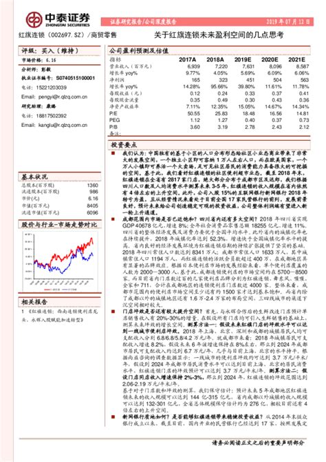 关于红旗连锁未来盈利空间的几点思考