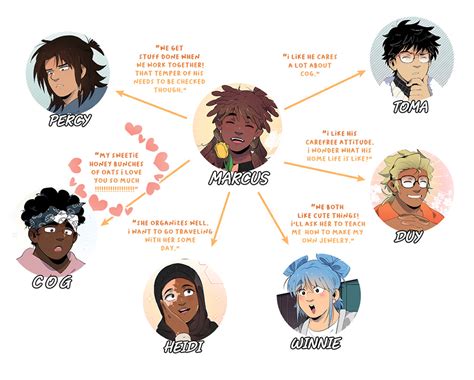 Fizzy Dizz On Tumblr