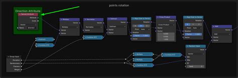 scale of distributed points technical support blender artists community