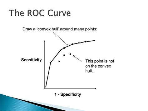 Machine Learning Week ppt download