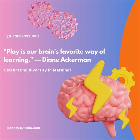 Edtech Gamification Educationalgames Interactivelearning