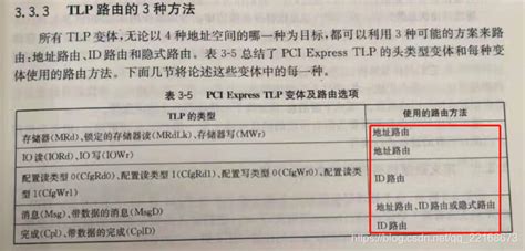 Xilinx Pcie Core学习xilinx Pci Core Csdn博客