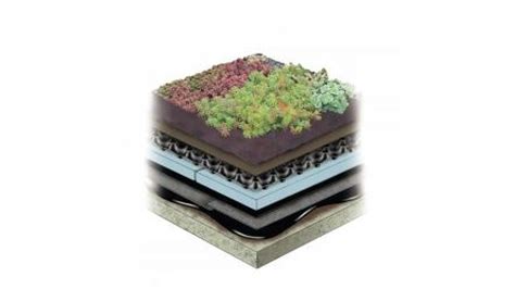 Hydrotech Monolithic Membrane By Allco Waterproofing Solutions Eboss