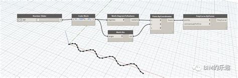 Dynamo——常用几何形体的创建与编辑(一)dynamo根据坐标生成实体 Csdn博客 Dynamo——常用几何形体的创建与编辑(一)dynamo根据坐标生成实体 Csdn博客