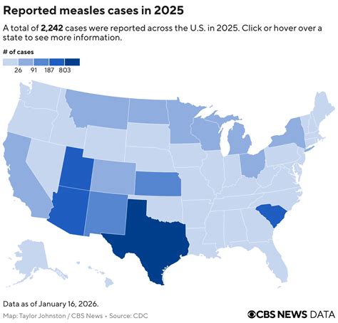 North Dakota Is Now The 11th U S State With A Measles Outbreak Cbs
