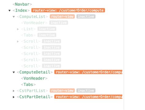 Issue Vuejs Vue Router Github