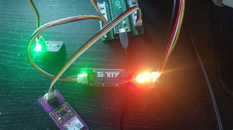 如何使用 Raspberry Pi Pico 實現 IoT 物聯網 CIRCUS Pi