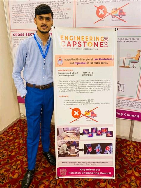 Muhammad Ubaid Asif On Linkedin Alhumdulilah Presenting My Final Year