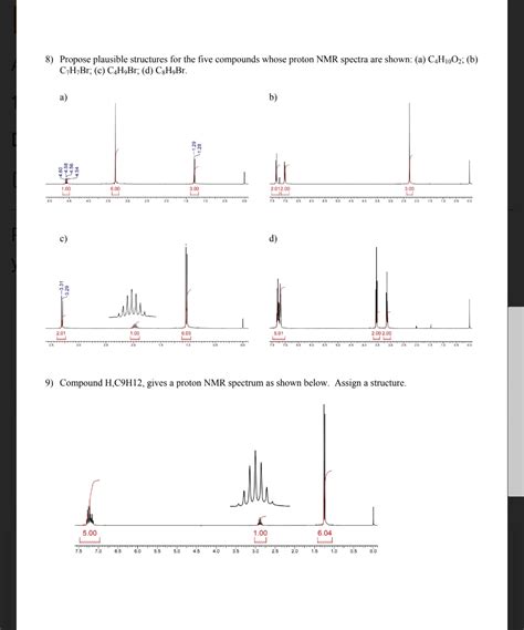 8 Propose Plausible Structures For The Five Compounds Whose Proton Nmr Spectra Are Shown A