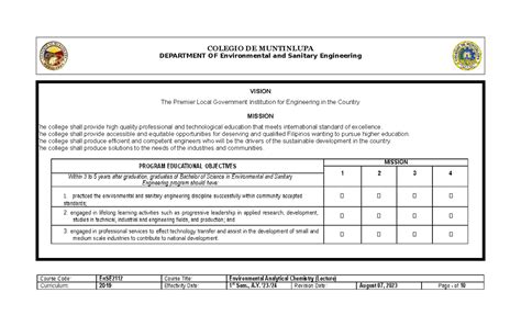 En Ac Lec Syllabus Syllabus Informative Vision The Premier Local Government Institution For