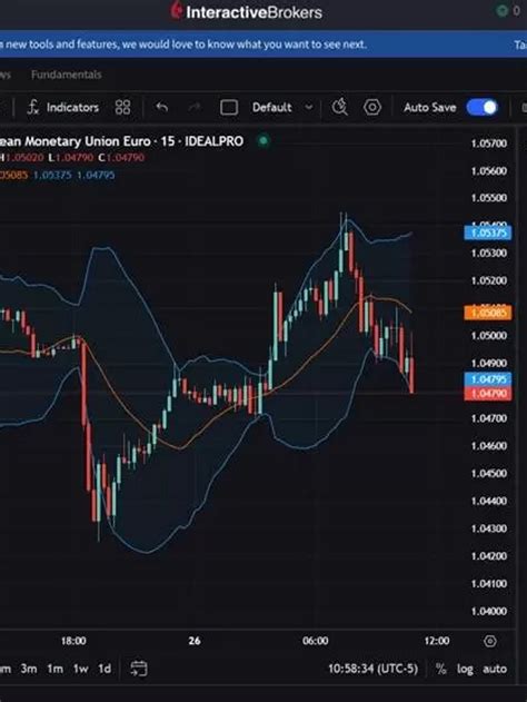 Best Algo Trading Software For 2025 Best Algo Trading Software For 2025