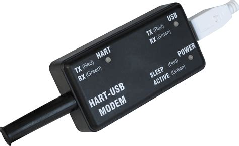 Hart Interface Module Ritm Industry