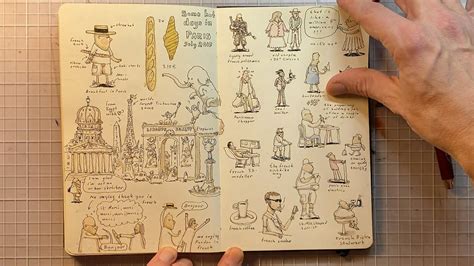 Moleskine Sketchbook Australia At Elsie Tucker Blog