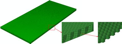 Fine Finite Element Model Of Honeycomb Sandwich Panel Download Scientific Diagram