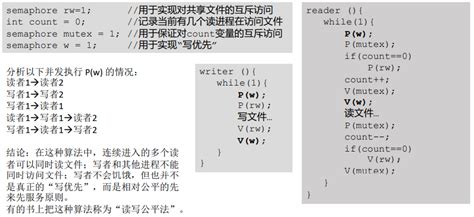27操作系统（读者—写者问题 哲学家进餐问题 管程 ） 阿里云开发者社区