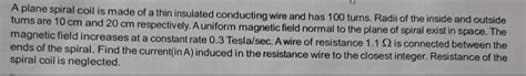 Answered A Plane Spiral Coil Is Made Of A Thin Insulated Conducting Kunduz