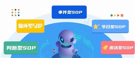 麦穗外贸软件怎么使用? 知乎 麦穗外贸软件怎么使用? 知乎