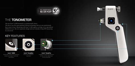 Tonómetro Intraocular Icare Ic100 Sanisus Medical