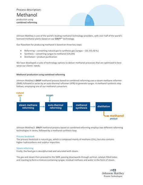 Pdf Process Description Methanol Methanol Cr