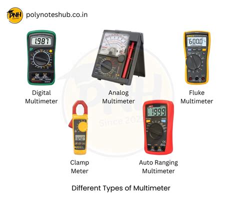 Different Types Of Switches In Electrical And Electronics New Topic