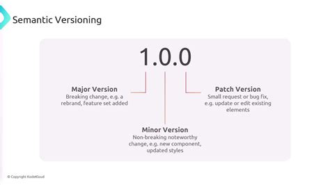 Configuring Advanced Pipeline Kodekloud Notes