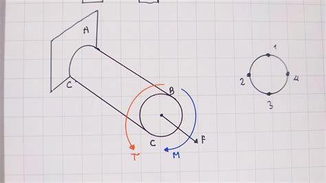 Solved A What Is The Most Critical Section Of The