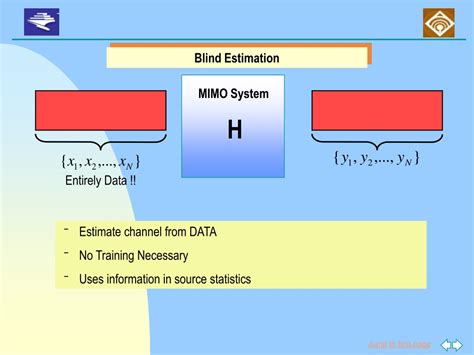 PPT Whitening Rotation Based MIMO Channel Estimation PowerPoint Presentation ID