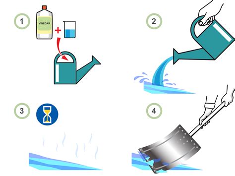 Ways To Remove Ice From A Driveway Wikihow