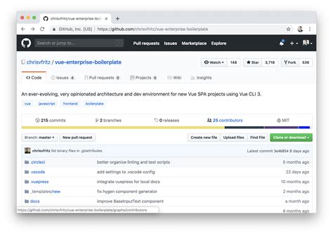 Vuejs And Design Systems