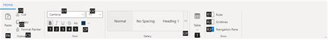 ribbon keytip in asp mvc ribbon control syncfusion