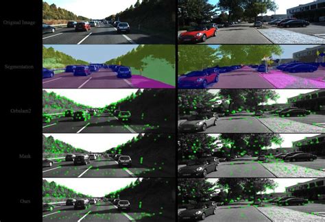 the first row is the original image is selected from the 1003 0047