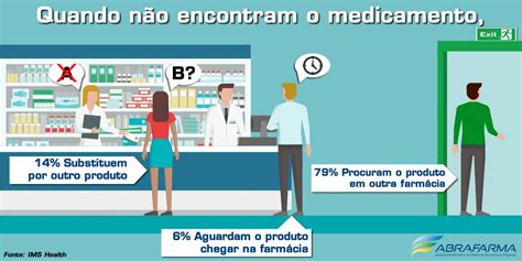 Vanessa Mignella Posted On Linkedin