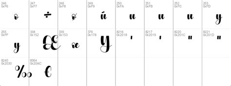 Update Windows Font Free For Personal