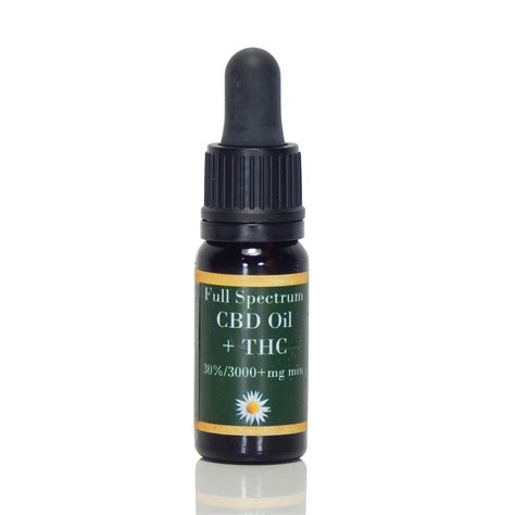Cbd Natural Full Spectrum Decarb Northernherbs