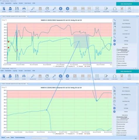 Logtag Data Loggers Software