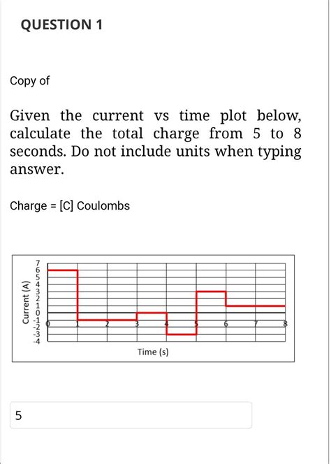 Solved Copy Of Given The Current Vs Time Plot Below