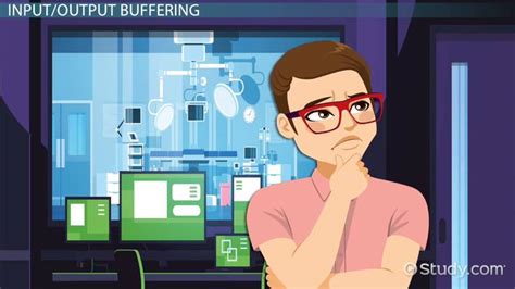 Buffering Definition Examples And Techniques Lesson
