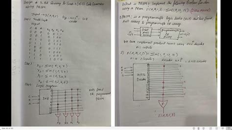 Design 3 Bit Binary To Excess 3 Code Converter Using Prom And Implement