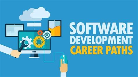 Career In Software Development Pptx