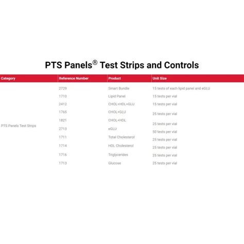 New Pts Panels Lipid 15 Vl Reagent Test Strip Vial Disposables General For Sale Dotmed