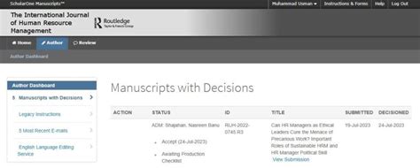Muhammad Usman On Linkedin Hr Ethical Precarious Sustainable Political Abs 22 Comments