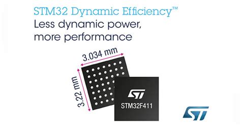 Enhanced Data Batching” Underlies Mcus Power Saving Ability Electronic Design